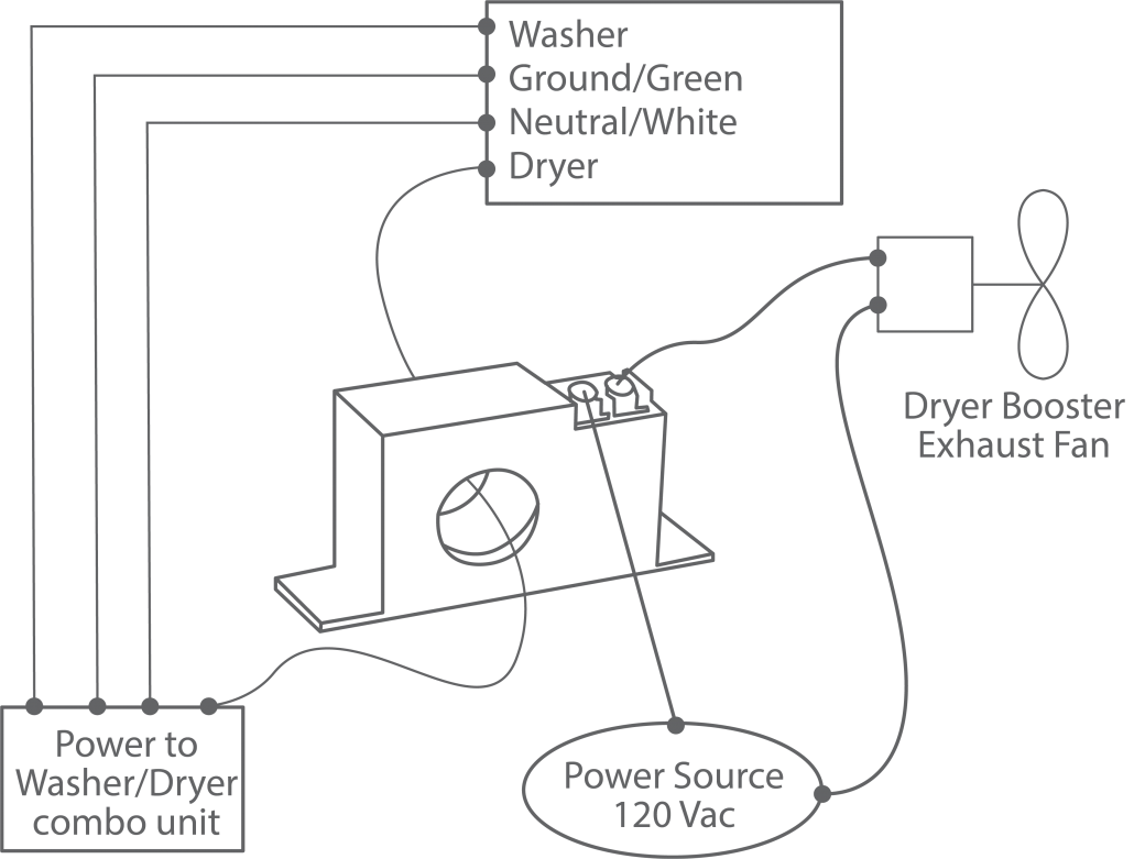 Current Switch Time Delay – Greystone Energy Systems