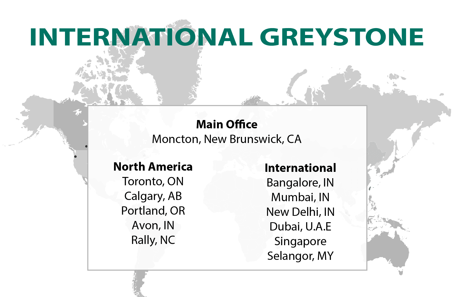 test – Greystone Energy Systems